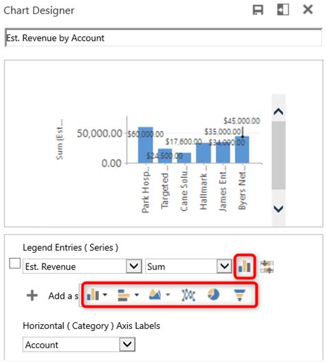 Create Charts In Dynamics 365 To Make Your Data Pop Websan Solutions Blog