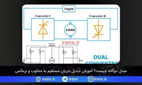 آموزش تبدیل Dc و Ac به یکدیگر مبدل ای سی به دی سی