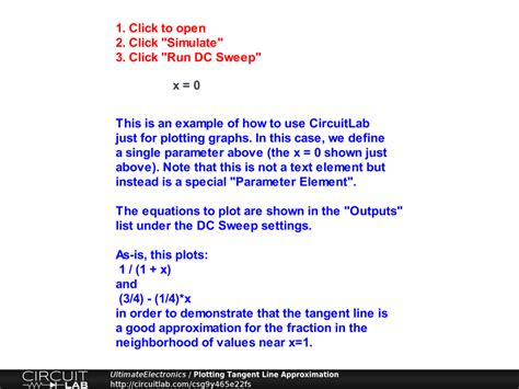 Algebraic Approximations Ultimate Electronics Book
