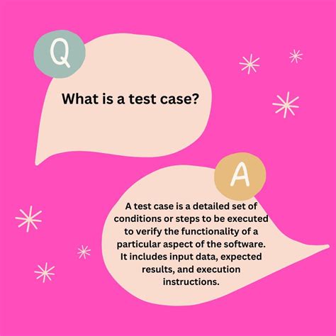 Archi Jain On Linkedin Softwaretesting Qualityassurance Testcases