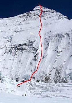 Everest Inurrategi Ritenta Lhornbein Montagnatv