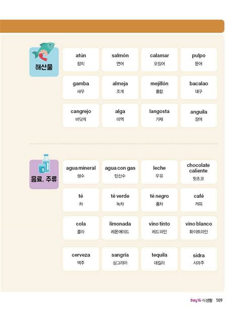 알라딘 미리보기 나혼자 끝내는 스페인어 단어장