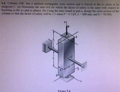Solved Column Abc Has A Uniform Rectangular Cross Section