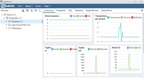 Postgresql 14 Install Maclochlainns Weblog