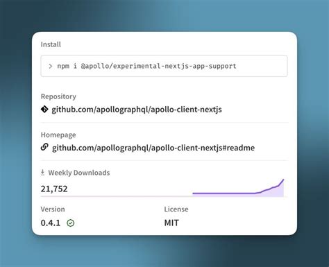The Apollo Graphql Package For Experimental Nextjs App Directory