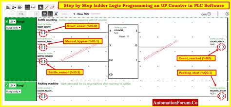 Up Counter In Plc Programming 1 Instrumentation And Control Engineering