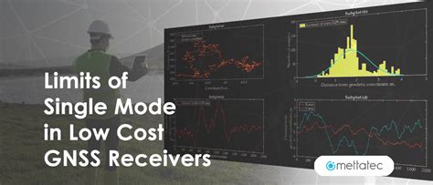 Submeter Precision In Geo Positioning Exploring The Limits Of Single Mode In Gnss Receivers