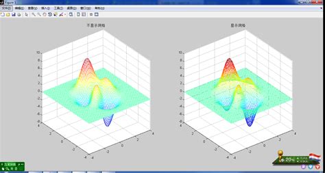 Matlab关于mesh的相关命令matlab Showmesh Csdn博客