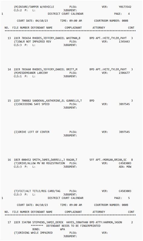 solved input txt file s and output csv files should look