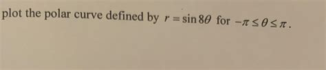Solved Just Need To See If My Graph Is Correct Plot The Chegg