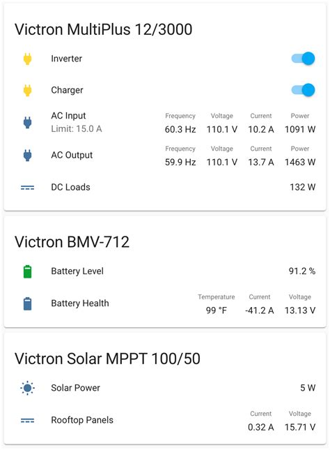 Security Systems Wiring Diagrams Home Assistant Circuit Diagram