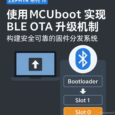 【zephyr 系列 14】使用 Mcuboot 实现 Ble Ota 升级机制：构建安全可靠的固件分发系统zephyr Mcuboot