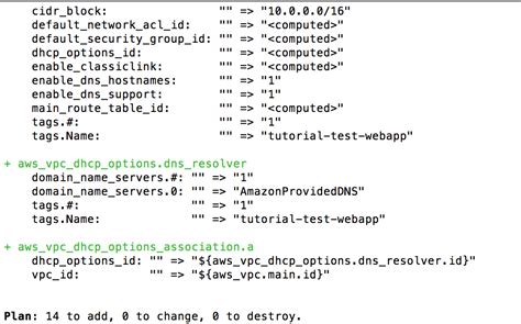 Flag 9 Scalable Deployment With Terraform Docker ECS Freedomofkeima Blog