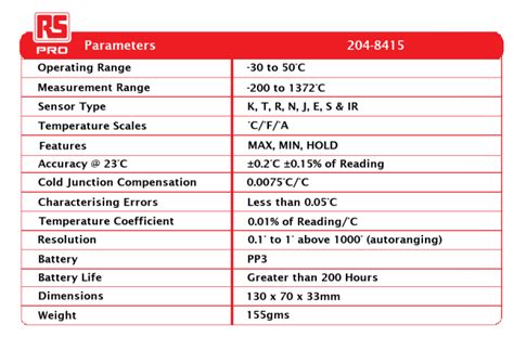 RS PRO RS PRO Thermocouple Digital Thermometer For HVAC Industrial Use E J K N R S T