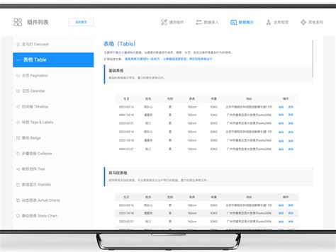 表格组件集成（table）