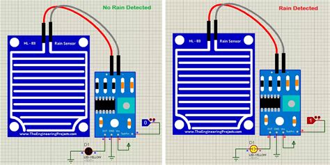 Rain Sensor Library For Proteus The Engineering Projects Artofit