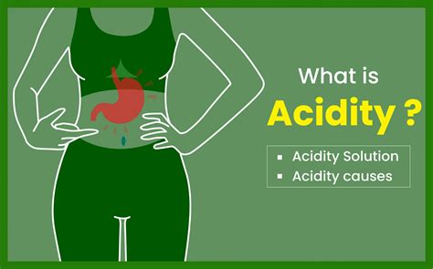 What Is Acidity Acidity Causes Acidity Solution What Is Acidity Acidity Causes Acidity Solution
