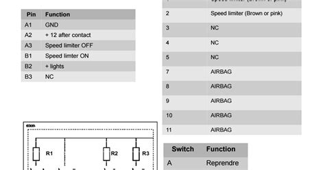 Speedlimiter Pdf Google Drive
