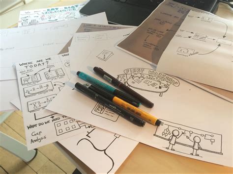Reasons For Sketching In UX Design