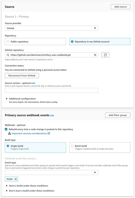 Running Artillery On Aws Codebuild Artillery Docs