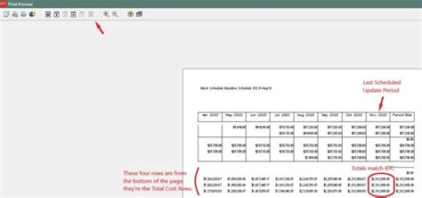 Creating A Simple P6 Cost Curve In Microsoft Excel Ten Six