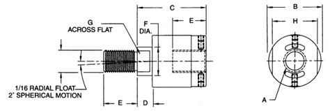 Cylinder Rod Alignment Couplings Shaft Alignment Basics Couplings