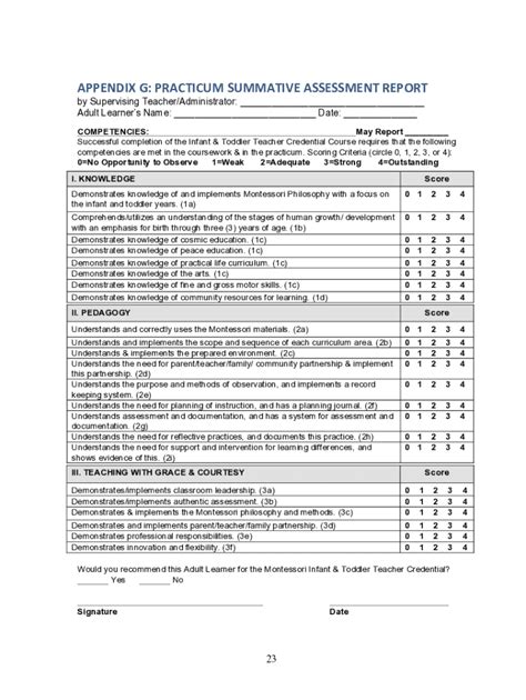 Fillable Online What Is An Appendix And What Does It Do Everyday Health Fax Email Print