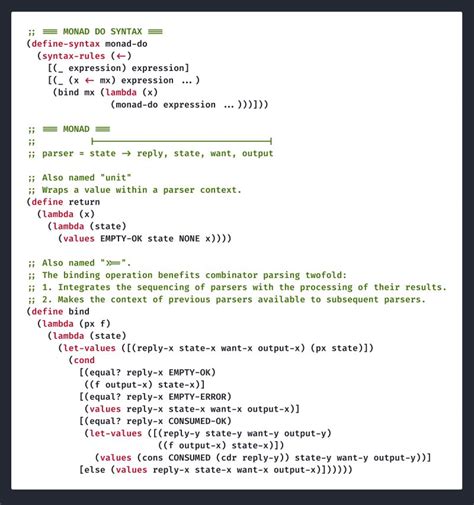 Monadic Parser Combinator Library Jared Clarke Posted On The Topic