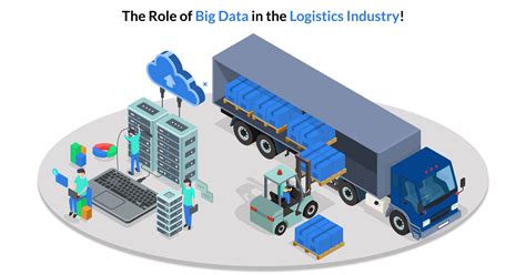 The Role Of Big Data In The Logistics Industry