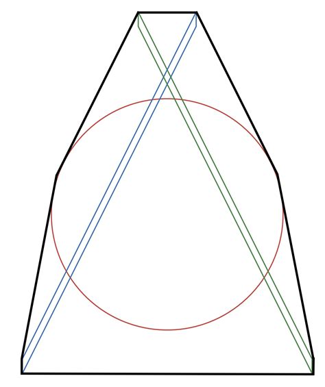 On Separating Intersections Of Compact Convex Sets With Closed Half Spaces Mathematics Stack