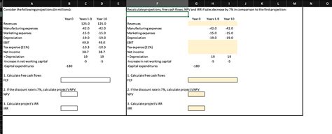 Solved Consider The Following Projections In Millions