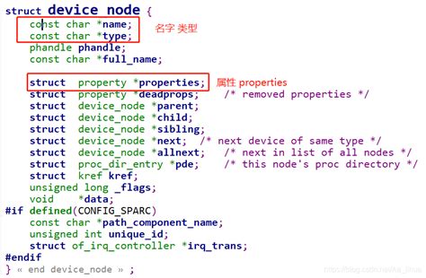 linux驱动开发——设备树节点转化为platform device节点并与驱动匹配 dts设备树没有创建成功 csdn博客
