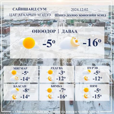 🌤ШИНЭ САРЫН ШИНЭ ДОЛОО ХОНОГИЙН МЭНД ХҮРГЭЕ