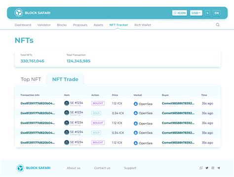 Block Safari Devpost