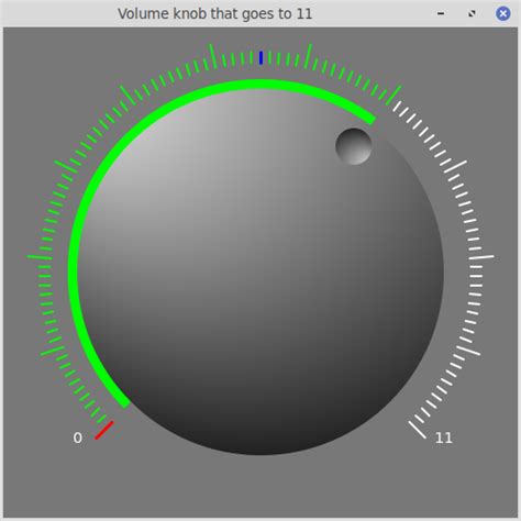 A Circular Gauge Meter Wxpython Dev Discuss Wxpython