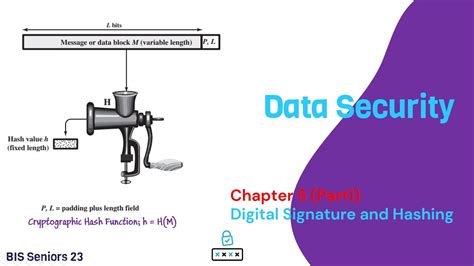 Data Security Chapter 5 Part1 Digital Signature And Hashing Youtube