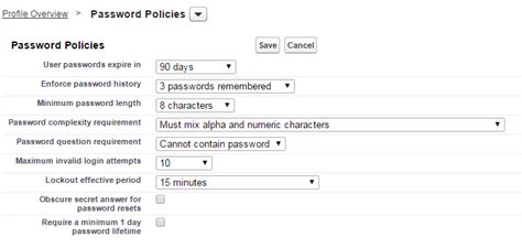 Sfdc 316 Salesforce Profiles Password Policies