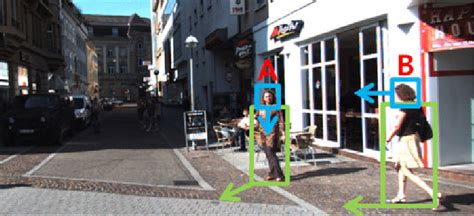 A Sample Image Acquired From A Vehicle Head Poses And Body