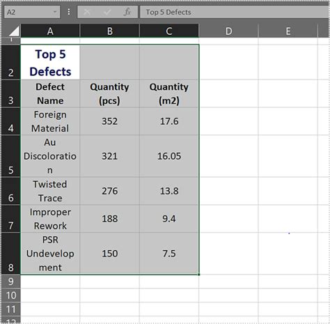 How To Automatically Adjust Row Height In Excel
