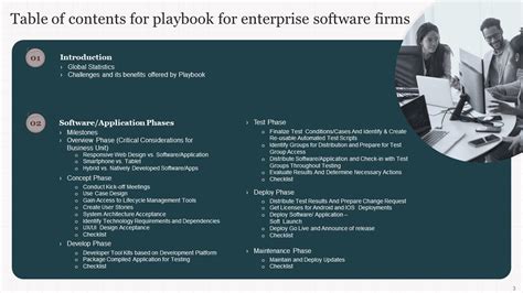 playbook for enterprise software firms powerpoint presentation slides ppt powerpoint