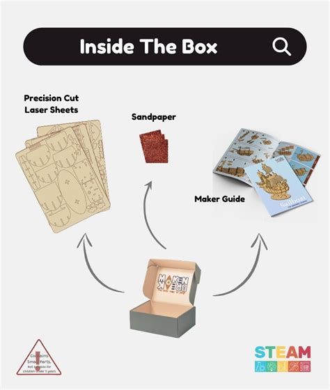 Sailboat A DIY Construction Toy MakenBreak