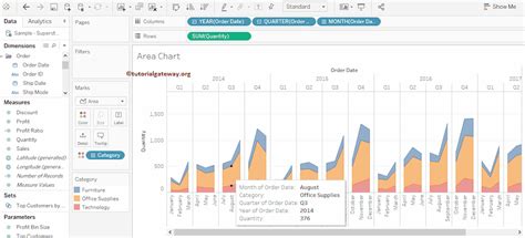 Tableau Area Chart