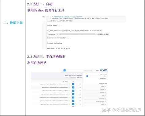 cmip6：wrf模式动力降尺度、单点降尺度、统计方法区域降尺度 知乎