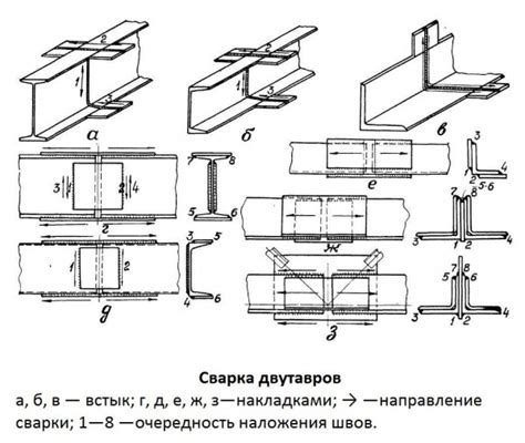 Сварка металлоконструкций чертежи технологии виды и особенности