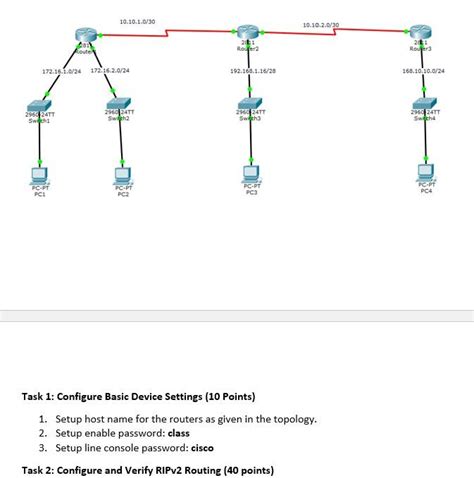Solved Hello Need Help With This Lab And Please Include The Chegg Com