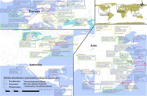 Global Distribution Of Major Pathogenic Bacteria On Aquatic Download Scientific Diagram