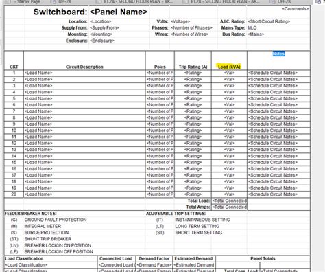 Revit Electrical Panel Schedules Load Column Header Does Not Update Autodesk Community