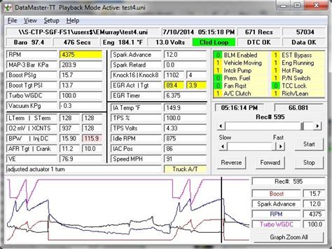 Timing Advance And Boost DM Vs Plugs Page SyTy Net Forums