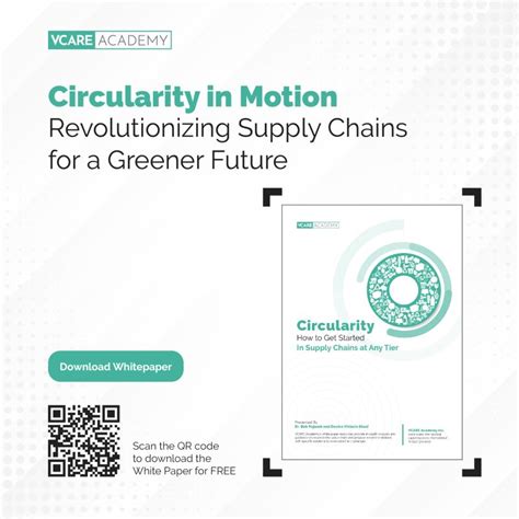 Mahmoud Salem On Linkedin Supplychainsustainability Sustainability Circularity Esg