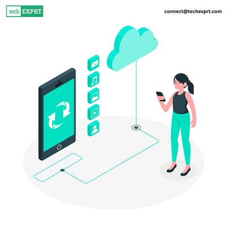 Bytesfarms Technologies On Linkedin Cloudcomputing Applicationdeployment Techinnovation Devops…